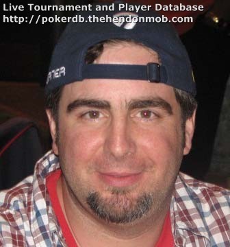 Scott Rainey: Hendon Mob Poker Database