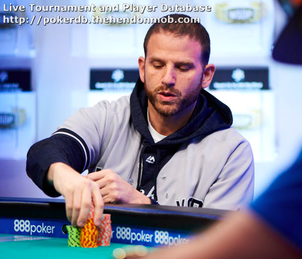 Seth Zimmerman: Hendon Mob Poker Database