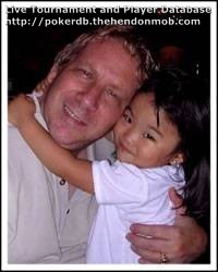 Teddy Selby: Hendon Mob Poker Database