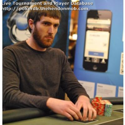 Tyler Corbett: Hendon Mob Poker Database