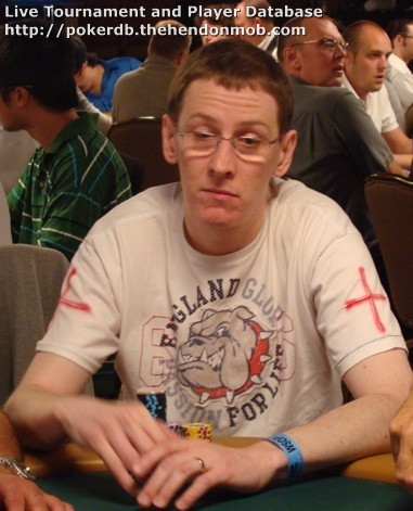 Paul Taylor: Hendon Mob Poker Database