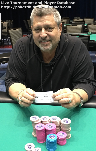William Carruth: Hendon Mob Poker Database