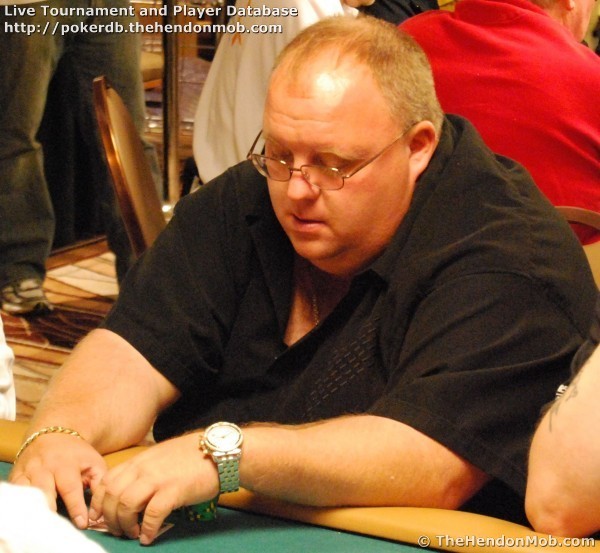 William Goff: Hendon Mob Poker Database