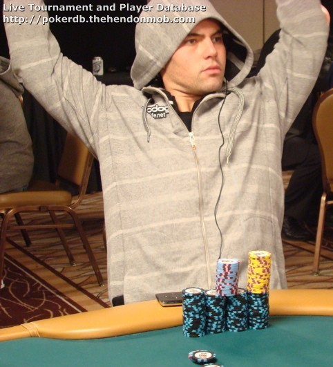 David Sands: Hendon Mob Poker Database