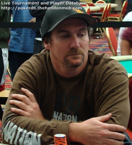 Glenn Forster: Hendon Mob Poker Database