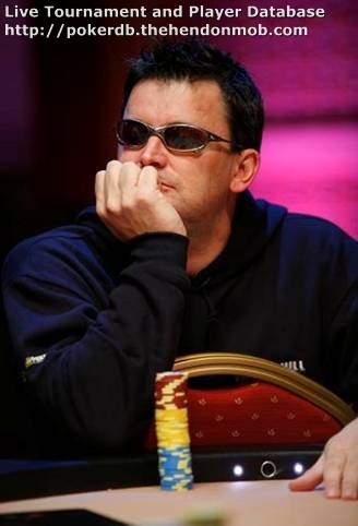 Nick Slade: Hendon Mob Poker Database