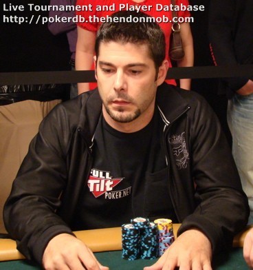 Anthony Varriano: Hendon Mob Poker Database